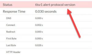 How to Fix TLSv1 Alert Protocol Version - Codefetti LLC Website Design